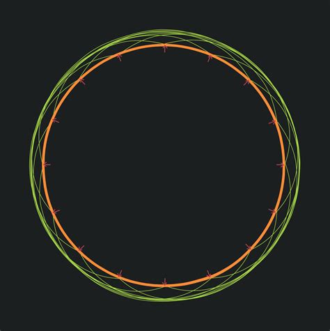Orbital — Orbital Design