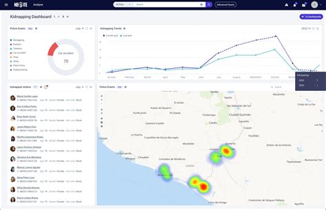 Intelligence Analysis Software For Police Forces Cognyte