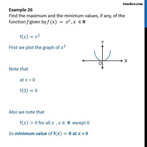 example 26 find maximum and minimum values of f x x2