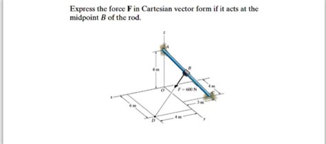 Solved Express The Force F In Cartesian Vector Form If It Chegg