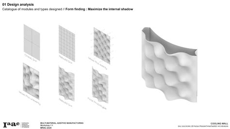 Multi Material Additive Manufacturing Cooling Surface Iaac Blog