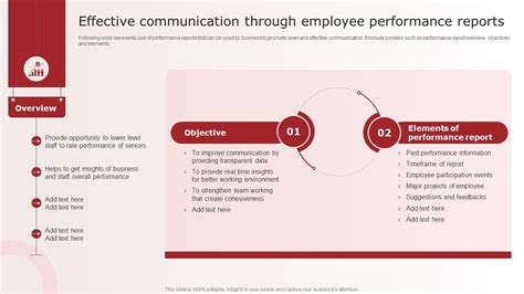 Effective Communication Through Employee Optimizing Upward Communication Techniques Ppt Powerpoint