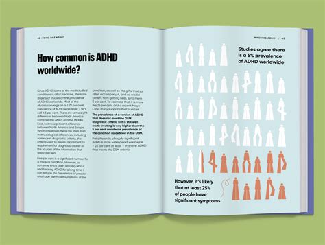 Inclusive Book Design For Adhd Explained Your Tool Kit To