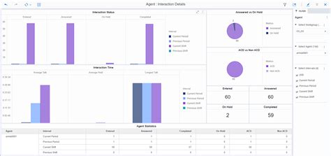 Cx Insights Installation And Configuration Guide Test The Cx Insights