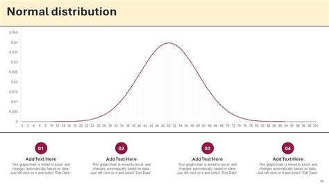 Top Graph Comparison PowerPoint Presentation Templates In