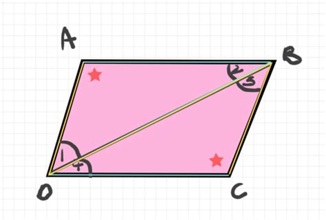In A Parallelogram Opposite Sides Are Equal And Opposite Angles Are Equal Flashcards Quizlet