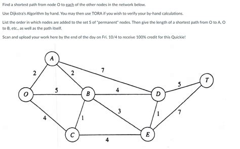 Solved Find A Shortest Path From Node O To Each Of The Other