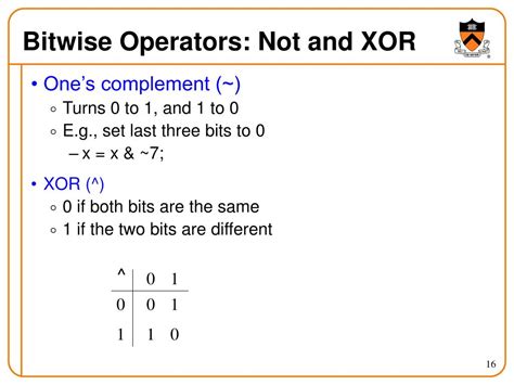 Ppt Binary Numbers Powerpoint Presentation Free Download Id3889568