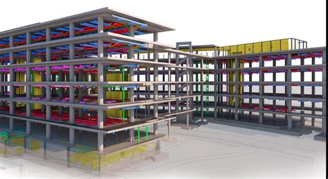Evolution And Impact Of Building Information Modeling Bim Services By