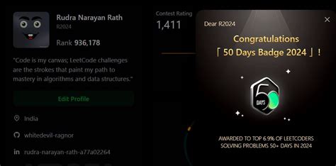 Rudra Narayan Rath On Linkedin Leetcodechampion Datastructures