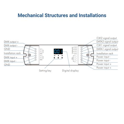 DMX To SPI Pixel Decoder V DC RF Controller