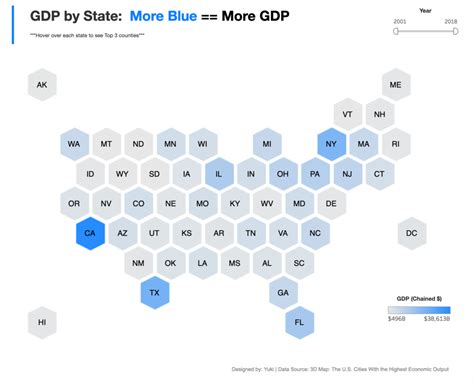 hexagon tile map in tableau