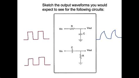 Electronic Engineering Job Interview Questions Part 1 Youtube