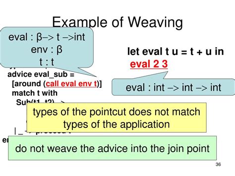 Ppt Aspectual Caml An Aspect Oriented Functional Language Powerpoint