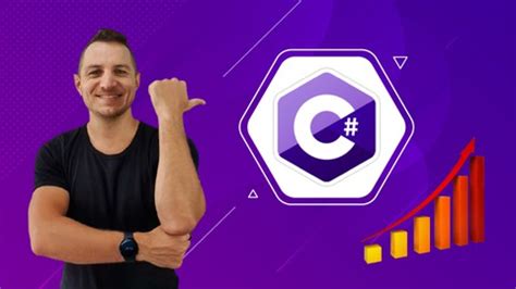 C And Visual Studio Productivity Masterclass