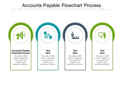Accounts Payable Flowchart Slide Team