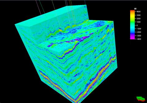 seismic inversion erexegypt