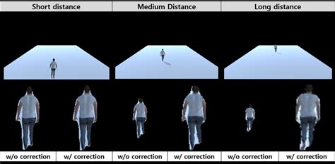 Result Of The Texture Size Correction Download Scientific Diagram