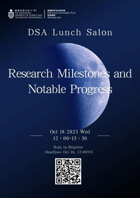 Dsa Lunch Salon Research Milestones And Notable Progress 1st Session Data Science And