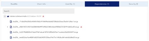 KubernetesアプリのためのHelm Chartリポジトリを公開JFrog ChartCenter