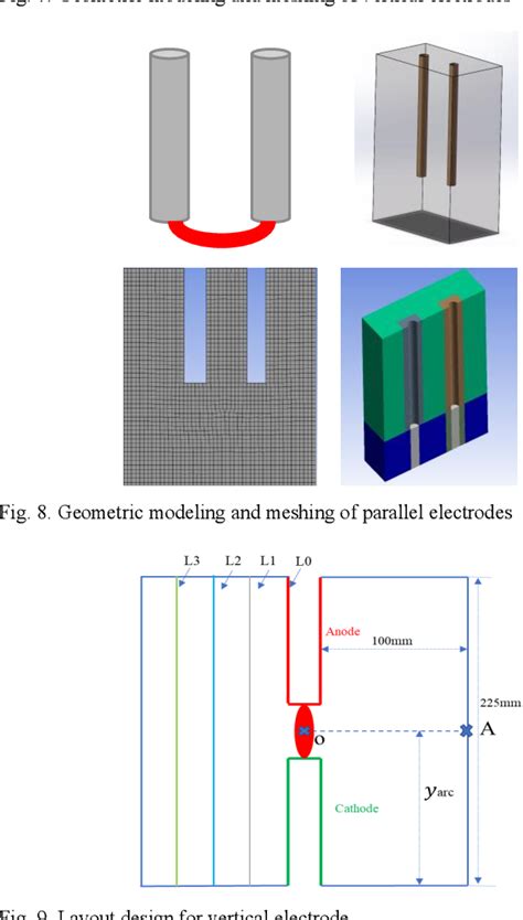 Figure 1 From Novel Pre Diagnosis Strategies For Medium Low Voltage Arc