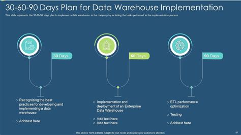 Top 10 Etl Process Powerpoint Presentation Templates In 2025