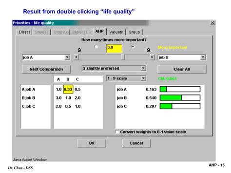 ppt analytical hierarchy process ahp a multi objective decision