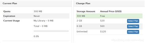 Zotero数据及文件同步 Zotero File Csdn博客