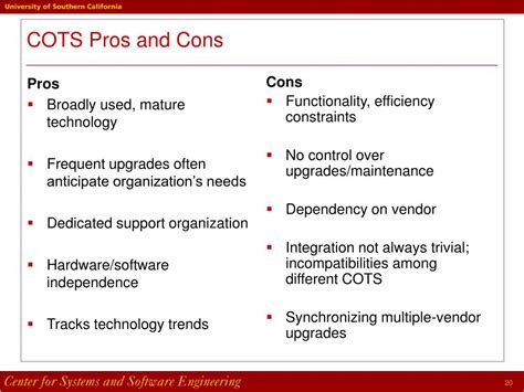 ppt cots based systems powerpoint presentation free download id
