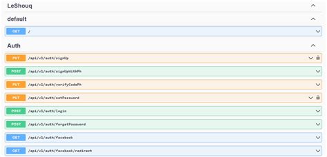 java swagger tranet biologia ufrj br