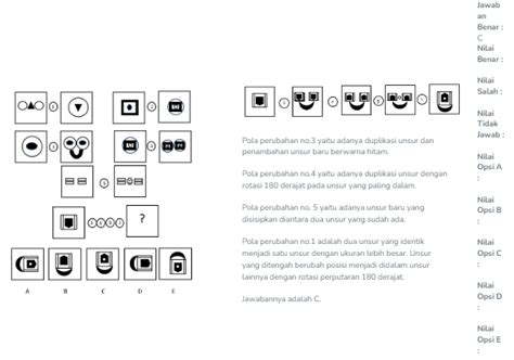 Venn Diagram Deductive Reasoning Pemikiran Deduktif Dengan
