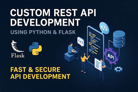 Develop Rest Apis With Python Flask Fastapi Or Django By Abdulwahidq Fiverr
