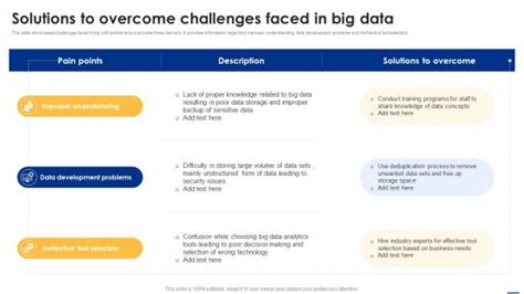 Solutions To Overcome Challenges Faced In Big Data Big Data Analytics