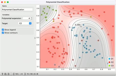 Polynomial Classification — Orange3 Educational Documentation