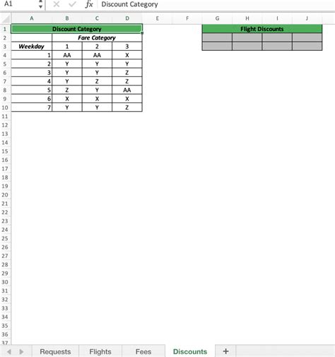 EXCEL FORMULA HELP FOR QUESTIONS Just Need The Chegg Com