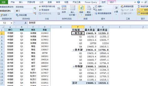 arcgis字段取最大值 公式 按条件求取最大值与最小值，95 的人都问过这个问题了 csdn博客