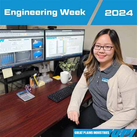 Gpi Gpro On Linkedin Engineers Gpi Fueltransfer Flomec Flowmeters