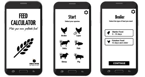 FeedCalculator Single Spark FeedCalculator Business In A Box