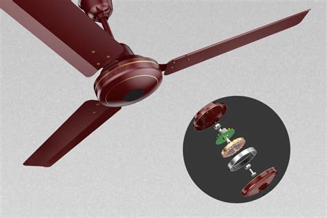 The Evolution Of Bldc Fans Goldmedalindia