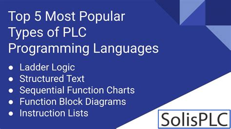 Welcome To The SolisPLC Blog
