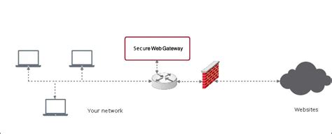 Proxy60 Fiziks New Vento Proxy Xc And Gravel Shoe Australian