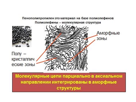 Свойства пенополипропилена - пенополипропилен, вспенненый полипропилен