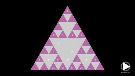 Sierpinski X Pascals Triangle Demonstrating How Sierpenski Forms From The Pascals Triangle