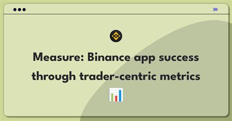 Binance Mobile App Success Metrics Analytics Interview Nextsprints