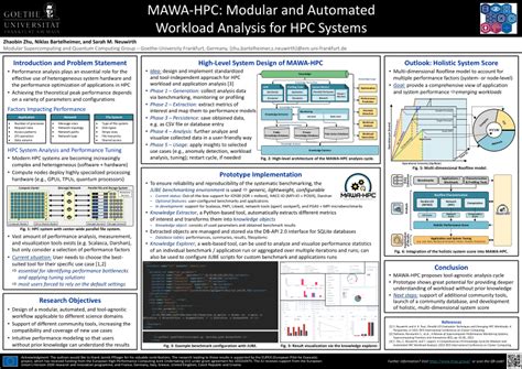 Pdf Mawa Hpc Modular And Automated Workload Analysis For Hpc Systems
