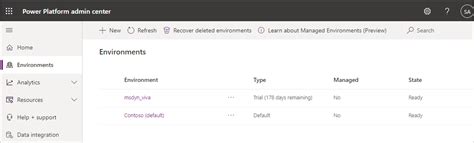Microsoft 365 영업용 Copilot의 데이터 처리 Microsoft Learn