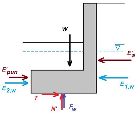 Lecture Double Slider Crank Mechanism Artofit