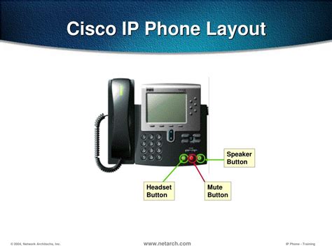 PPT Cisco PowerPoint Presentation Free Download ID