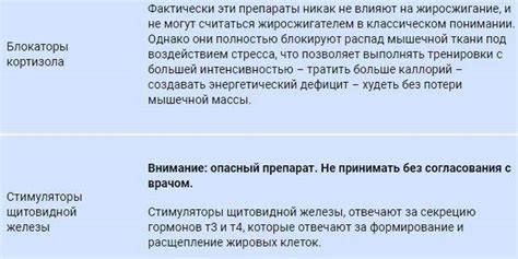 Блокаторы кортизола: что к ним относится?