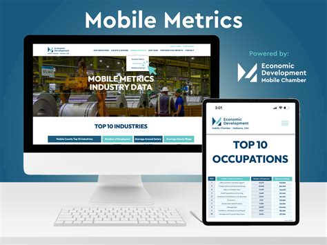 Mobile Chamber Launches Mobile Metrics A Source Of Comprehensive Data To Support Business And